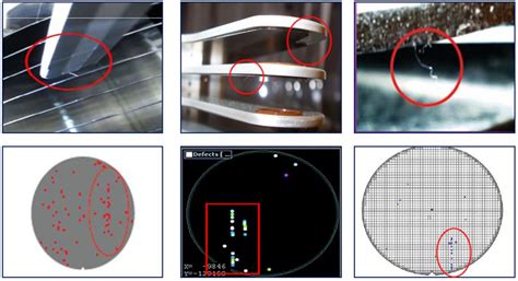Scratch Defects Troubleshooting And Root Cause Identification In Wafer