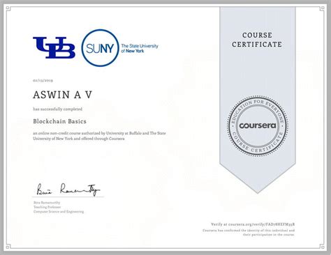 Aswin A V On Linkedin Successfully Completed First Course Of