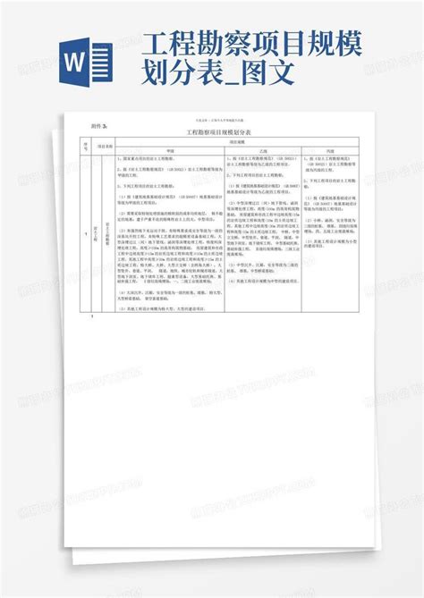 工程勘察项目规模划分表 图文Word模板下载 编号qowezybo 熊猫办公