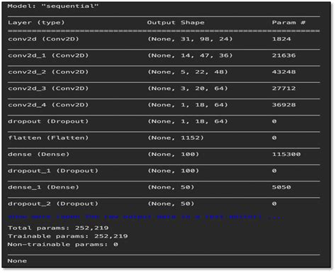 Self Driving Car Kaggle