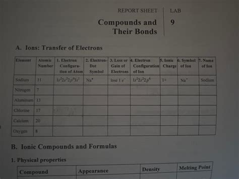 Solved A Ions Transfer Of Electrons B Ionic Compounds And Chegg Com