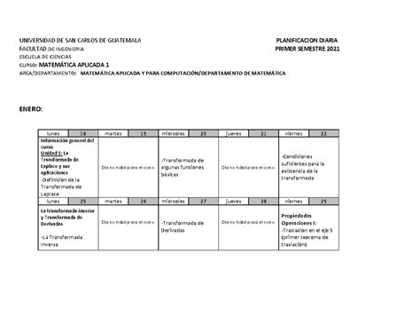 Planificacin Diaria Matem Tica Aplicada 1 UNIVERSIDAD DE SAN CARLOS