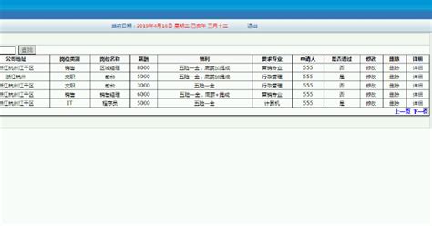 Net网上求职招聘系统h6127计算机毕业设计 2599毕设网 计算机专业毕业设计 毕设源码 免费毕业生设计 免费毕设 毕业设计成品 毕设