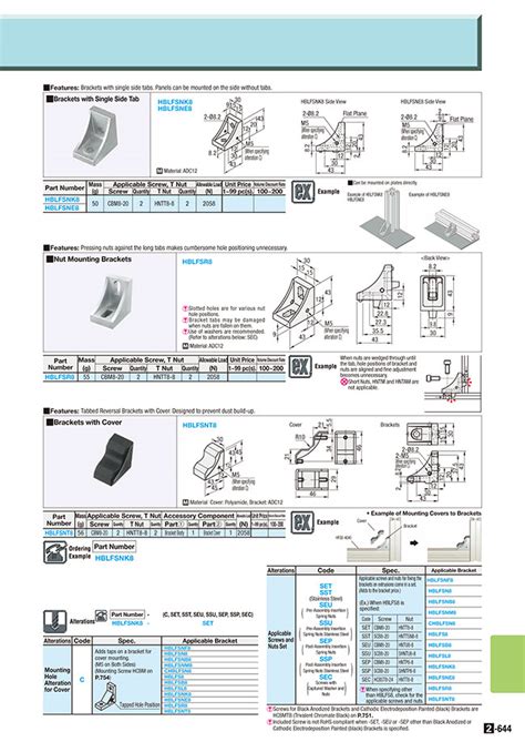 Misumi South East Asia Industrial Configurable Components Supply