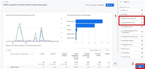 Conversion Rate In Google Analytics 4 GA4 Explained 2025