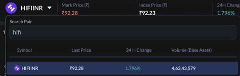 What Is The New HIFI INR Pair On Pi Pi Blog What Is The New HIFI INR Pair On Pi Pi Blog