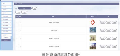基于web的社区医院管理服务系统的设计与实现springboot Mysqljava Bs结构可运行源码数据库设计文档