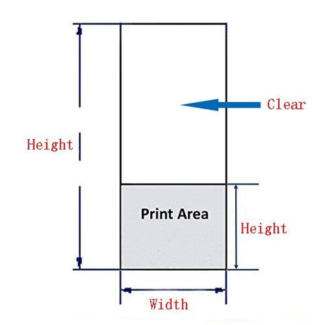 China Customized Self Laminating Wrap Around Wire Marker Manufacturer
