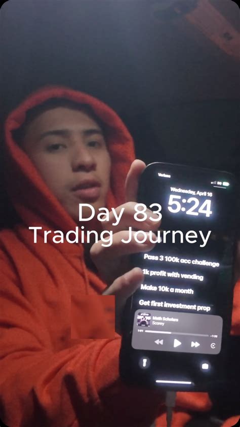 Figgy Day 14 Documenting My Journey Of Becoming A Day Trader
