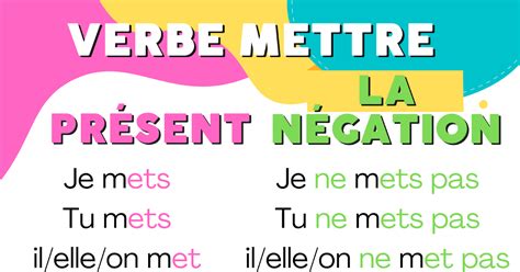 Le Cahier De Fle 1ºb Conjugaison Du Verbe Mettre