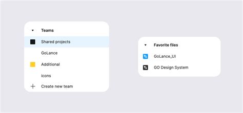 How To Organize Your Design Workspace In Figma Particles By Paralect