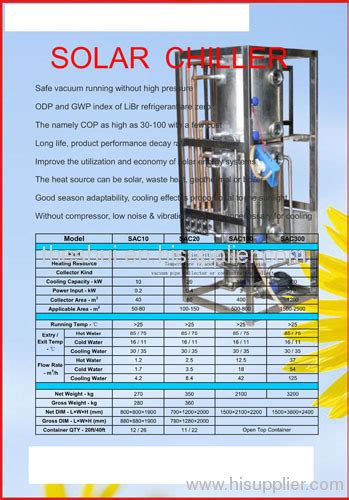 Lithium Bromide Chiller From China Manufacturer Crale Energy Saving Ltd
