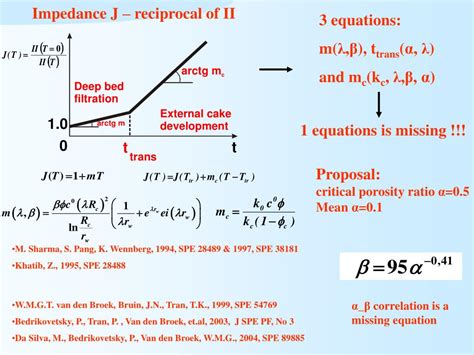 PPT Skin Factor Due To Injectivity Decline Injection Well History Analysis And Interpretation