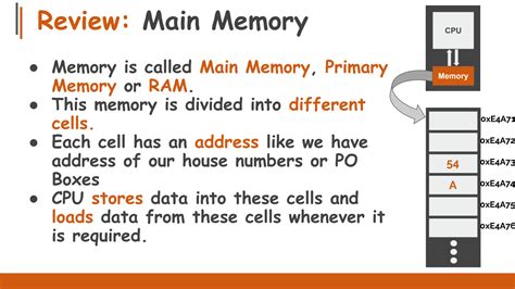 SOLUTION Understanding Pointers In C Memory Addresses And Data