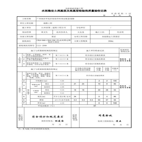 道路工程基层分部工程质量检验记录 6 水泥稳定级配碎石基层CK0 000 CK0 200200米为一检验批报验表 施工文档 土木在线