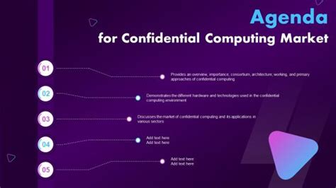 Confidential Computing Market Size Powerpoint Presentation And Slides Slideteam
