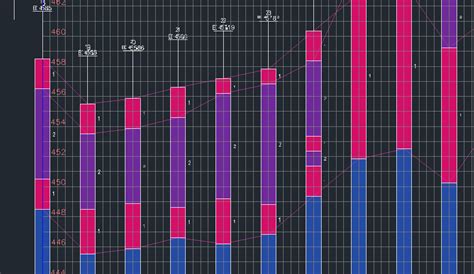 Geotechnical Modeler Lenses Autodesk Community