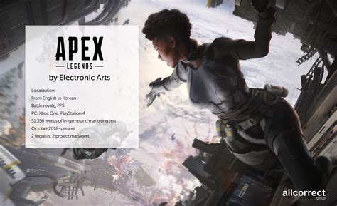 Game Localization Allcorrect Games