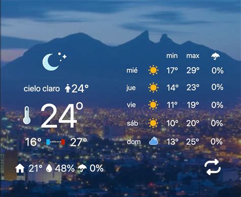 Rules And Expressions With Open Weather Api Community Projects