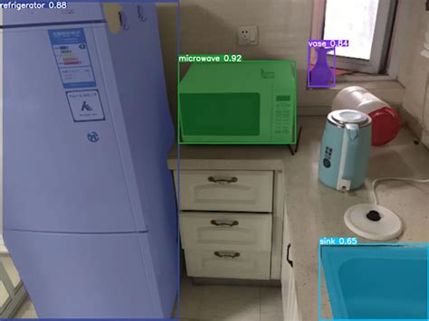 Train Yolo Model For Object Detection Image Segmentation And Image Classificat By June