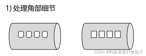 Comsol入门4——几何建模 Comsol建模 Csdn博客