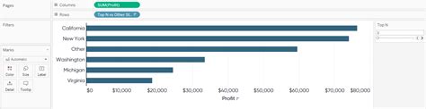 Tableau Tip How To Dynamically Display The Top N Vs Other
