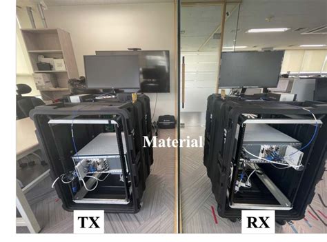 Figure 2 From Penetration Loss Analysis For Mmwave Mimo Communication In Indoor Environments