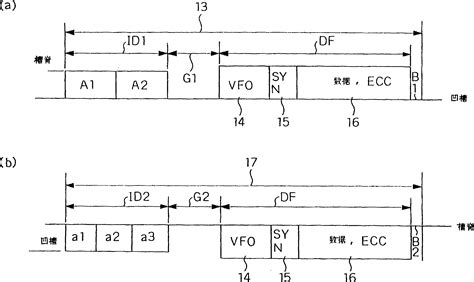 Disk And Information Recording Reproducing Apparatus Eureka Patsnap