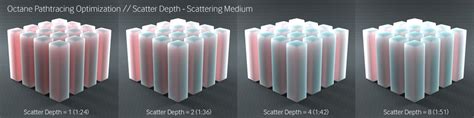path tracing optimization for faster rendering on octane part 1