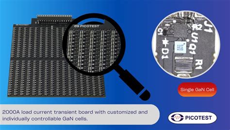 Picotest Releases New Line Of High Speed Transient Load Steppers Power Electronics News