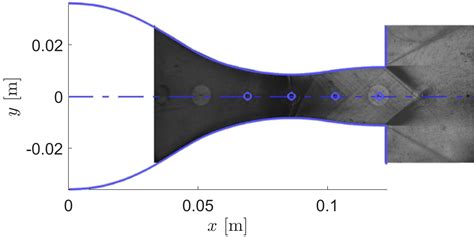 Non Ideal Compressible Flow In A Supersonic Nozzle