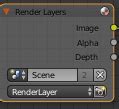 Opengl Loading Modelviewmatrix Using Glulookat Stack Overflow