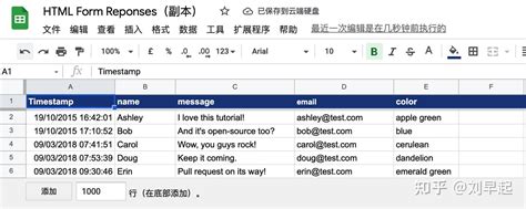 不写一行代码，如何实现前端数据发送到邮箱？ 知乎