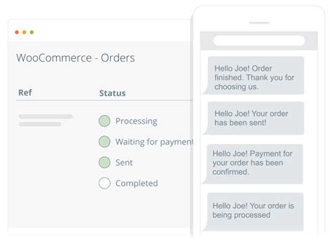 Woocommerce Sms Plugin Notifications And Alerts