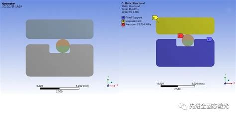 stk在计算机仿真中的应用 浅析仿真技术在激光系统设计中的应用 CSDN博客