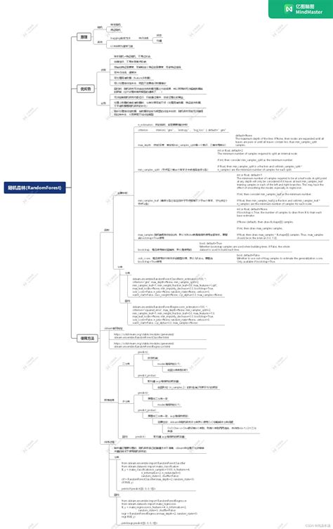 一图了解随机森林的原理介绍、优劣势和具体使用方法 lefse和随机森林 csdn博客
