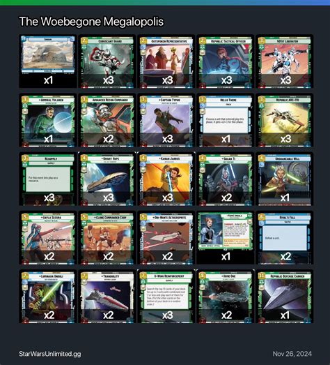 The Woebegone Megalopolis Starwarsunlimitedgg