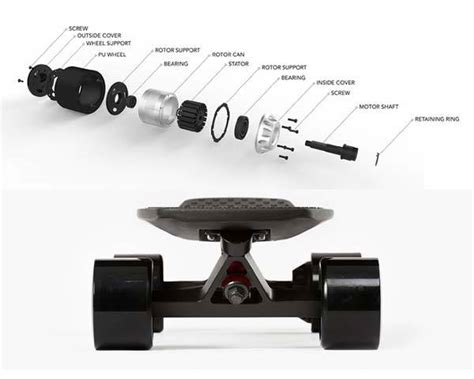 Lou App Enabled Electric Skateboard Gadgetsin