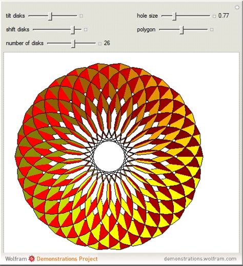 Wolfram Demonstrations Project