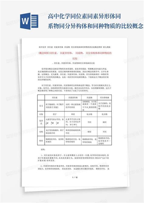 高中化学同位素同素异形体同系物同分异构体和同种物质的比较概念辨word模板下载编号qzyzdnen熊猫办公
