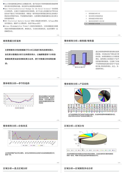 销售数据分析方法ppt课件幻灯片 卡卡办公