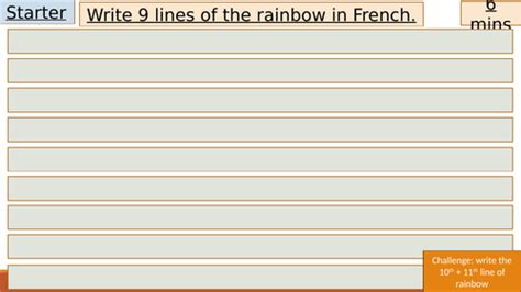 Year 10 Lesson Observation Lesson Plan La Journee Scolaire