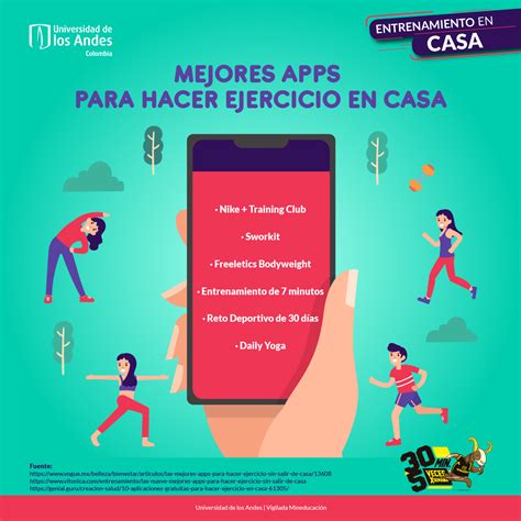 Mejores Apps Para Hacer Ejercicio En Casa Ágora