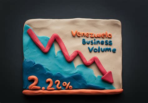 Fedecámaras Volumen De Negocios En Venezuela Baja 22