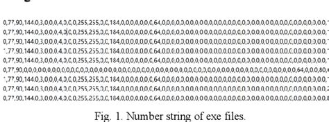 Figure 1 From A Malware Detection Method For Health Sensor Data Based On Machine Learning