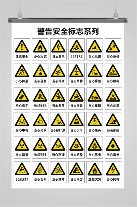 警告安全标志系列 众图网 花瓣网
