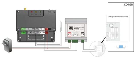 Zont SMART NEW Wi-Fi и GSM термостат для газовых и электрических котлов