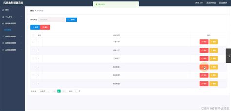 【附源码】计算机毕业设计民宿出租管理系统（javaspringbootmysqlmybatis论文 Csdn博客