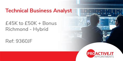proactive it appointments ltd on linkedin etl sql