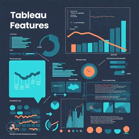 sangeetha a on linkedin tableau datavisualization